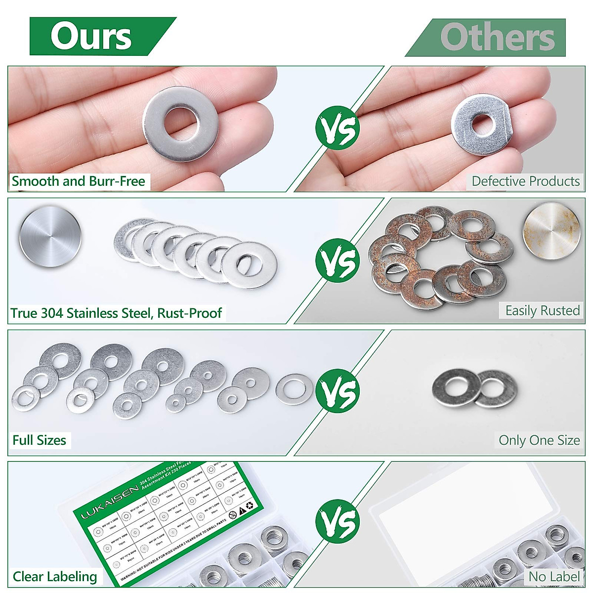 304 Stainless Steel Large Fender Washers Assortment Kit, 230 Pieces 15 Sizes – M3 M4 M5 M6 M8 M10 M12 Suitable for Furniture Installation, Ship Car Assembly, DIY Project, Electrical Connections