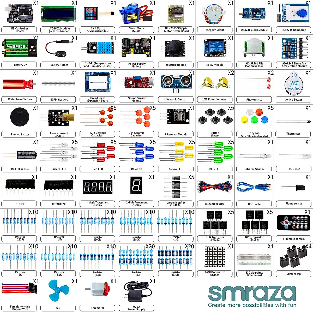 Smraza Ultimate Starter Kit for Arduino Project with Tutorial, 200pcs Components Compatible with Arduino (67 Items) with 9V 1A Power Supply