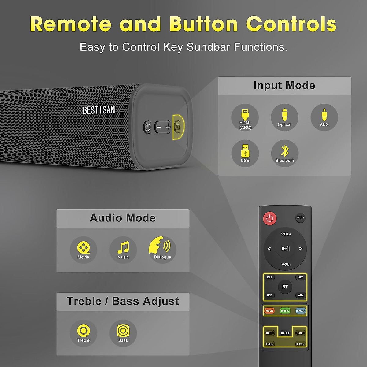 BESTISAN 100W Sound Bars for TV, Sound Bar with Bluetooth, HDMI-ARC, Optical, AUX Input,Soundbar Sound System for TV Speakers,Home Theater, Projectors