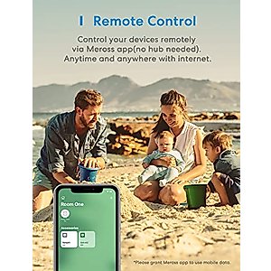 Meross WiFi Dual Smart Plug, 15A 2-in-1 Smart Outlet, Support Apple HomeKit, Siri, Alexa, Echo, Google Home and SmartThings, Voice & Remote Control, Timer, No Hub Required, 2.4G Only, 1 Pack