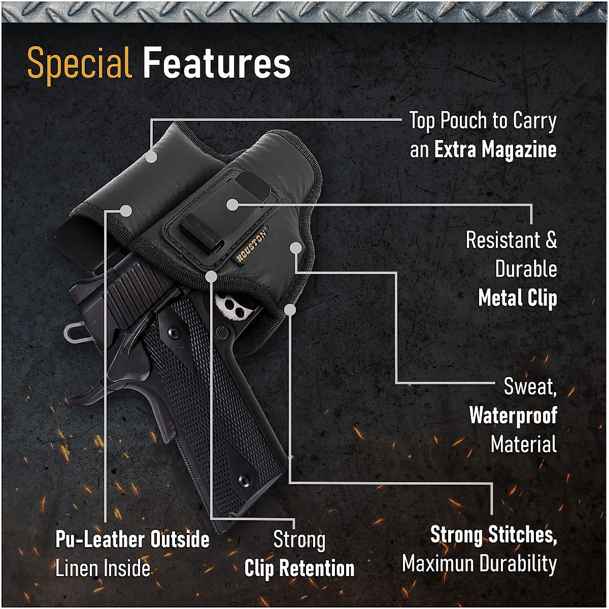 Houston Gun Holsters IWB Gun Holster with Mag Pouch by Houston - ECO Leather Concealed Carry Soft Material | FITS 1911 5inch & 4inch Barrel, Browning 9 mm (Right), Carbon Fiber