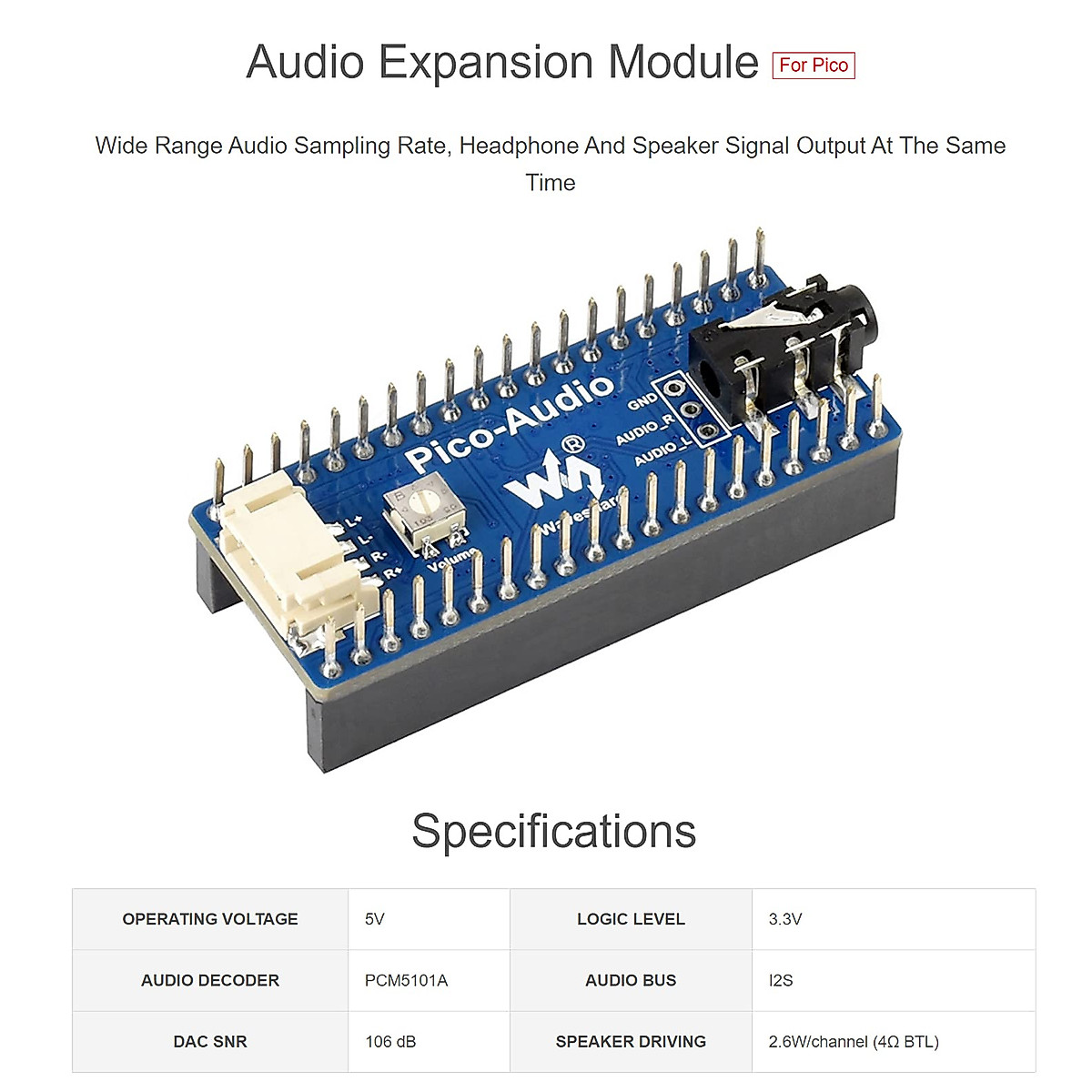 Audio Expansion Module for Raspberry Pi Pico, Incorporates PCM5101A Low Power Stereo Decoder, 3.5mm Audio Jack, Dual Channels Speaker Headers, Use I2S Bus, Headphone / Speaker Output Concurrently