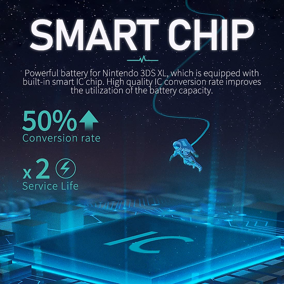 SPR-003 Battery,𝟐𝟎𝟐𝟰 𝐍𝐞𝐰 𝐔𝐩𝐠𝐫𝐚𝐝𝐞 Li-ion 0 Cycle battery for Nintendo 3DS XL New 3DS XL LL Game Console,2300mAh high capacity replacement Battery for Nintendo Switch Game Console SPR-003