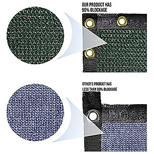 E&K Sunrise 5' x 25' Green Ience Privacy Screen, Commercial Outdoor Backyard Shade Windscreen Mesh Iabric Shade Net Cover for Patio Lawn Chain Link Garden Yard Backyard