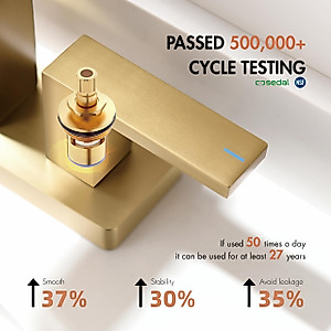 INDARE 2 Handle Centerset Bathroom Faucet， Gold Bathroom Faucets for Sink 3 Hole， 4-Inch Bathroom Sink Faucet， Bathroom Faucets with Pop-Up Drain & Supply Lines， Brushed Gold，110107-BG-1