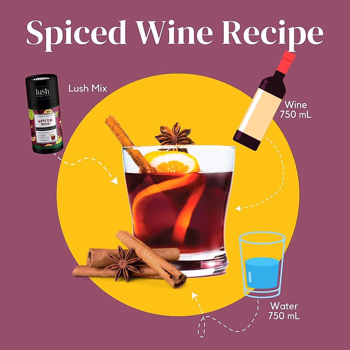 Lush Wine Mix, Holiday Spiced Wine, Makes 8+ Drinks, Organic Cocktail Mixers, Mocktails Non-Alcoholic Drinks, Mulled Apple Cider, Traditional Mulling Spices, Instant, Gluhwein, Sachet Bag - 1 Pack