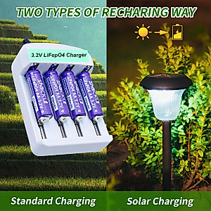 funkawa 4 Pack- Shockli AA 3.2V LiFePo4 650mAh Battery, AA 3.2V Solar Rechargeable Batteries - Ideal for Solar Garden Light