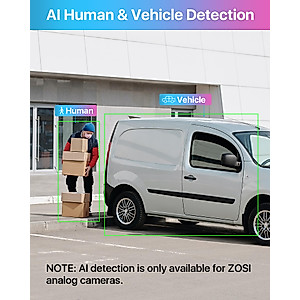 ZOSI H.265+ 8CH 5MP Lite 4-in-1 Surveillance DVR Recorders with Hard Drive 2TB for HD-TVI, CVI, CVBS, AHD 960H/720P/1080P/5MP CCTV Security Cameras System, Motion Detection, Remote Viewing,Alert Push