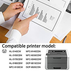 HIYOTA Compatible TN-225C TN225 Cyan Toner Cartridge Replacement for Brother TN 225 HL-3140CW 3150CDN 3170CDW 3180CDW MFC-9130CW 9140CDN 9330CDW 9340CDW DCP-9015CDW 9020CDN Printers | TN 225 2PK