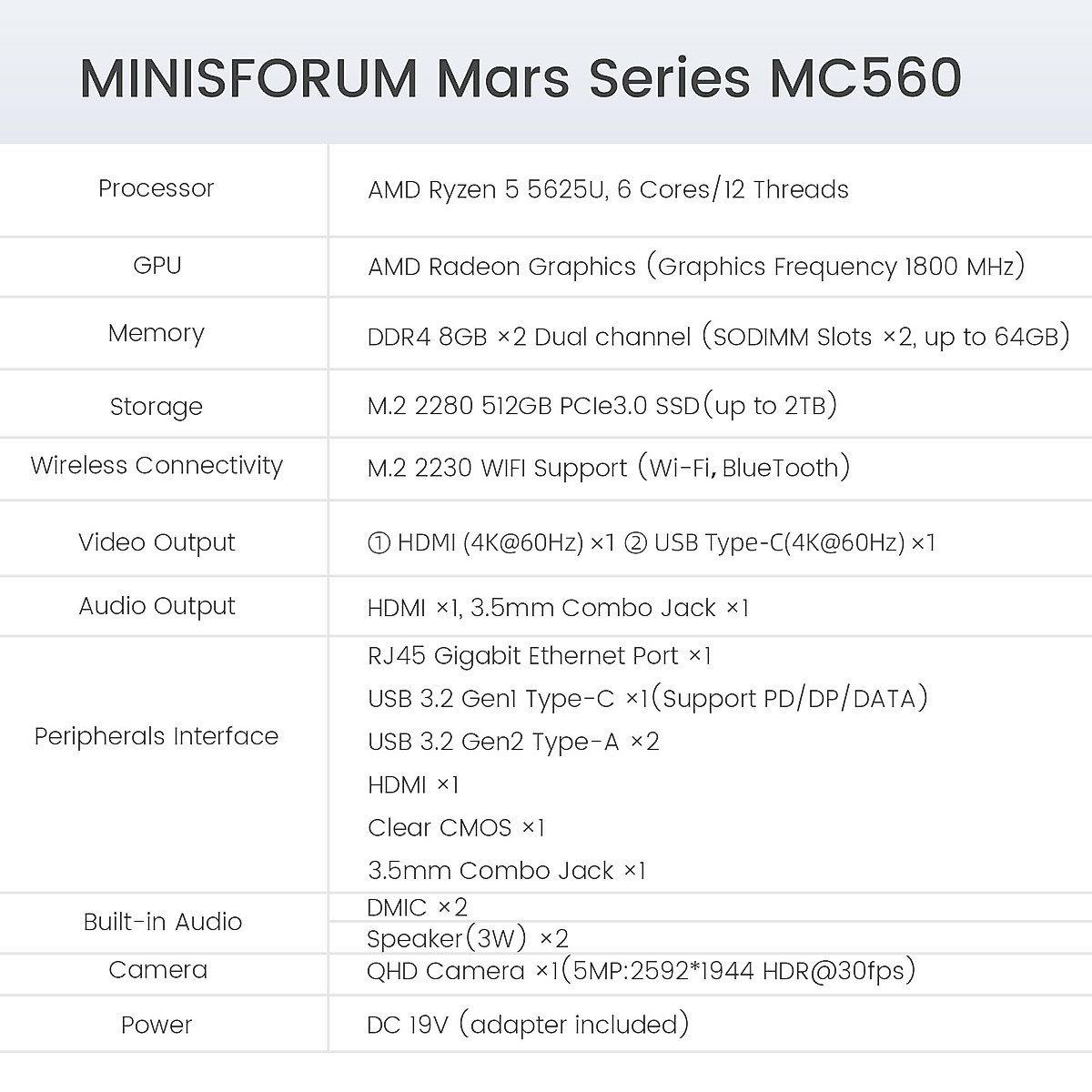 MINISFORUM MC560 Mini PC Windows 11 Pro AMD Ryzen 5 5625U 16GB RAM 512GB SSD Mini Desktop Computer with 2.5K@30Hz Camera, Dual High-Fidelity Speakers, 1xHDMI / 1X USB C / 2X USB3.2 Port