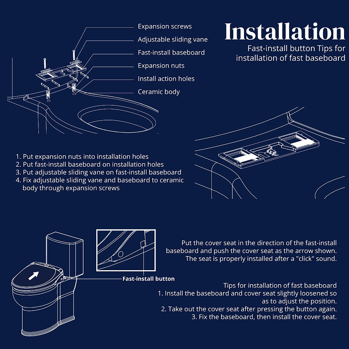 Smart Bidet Toilet Seat with Heated Seat, Electronic Bidet Seat with Wireless Remote/Side Panel/Various Washing Settings/Warm Water/Air Dryer and Nightlight