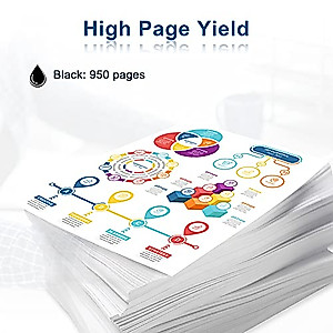 Miss Deer 902XL Black Compatible Ink Cartridge(Upgrade Chip)Replacement for HP 902 XL 902XL Ink Cartridge,Work for HP OfficeJet Pro 6950 6951 6954 6958 6962 6960 6961 6968 6970 6975 6978 6979(2 Black)