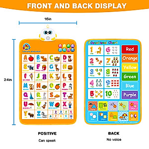Electronic Alphabet Wall Chart, Talking ABC Interactive Alphabet Poster at Daycare, Preschool, Kindergarten for Toddlers, Kids Educational Learning Toys Birthday Gifts for 1 2 3 4 Year Old Girls Boys