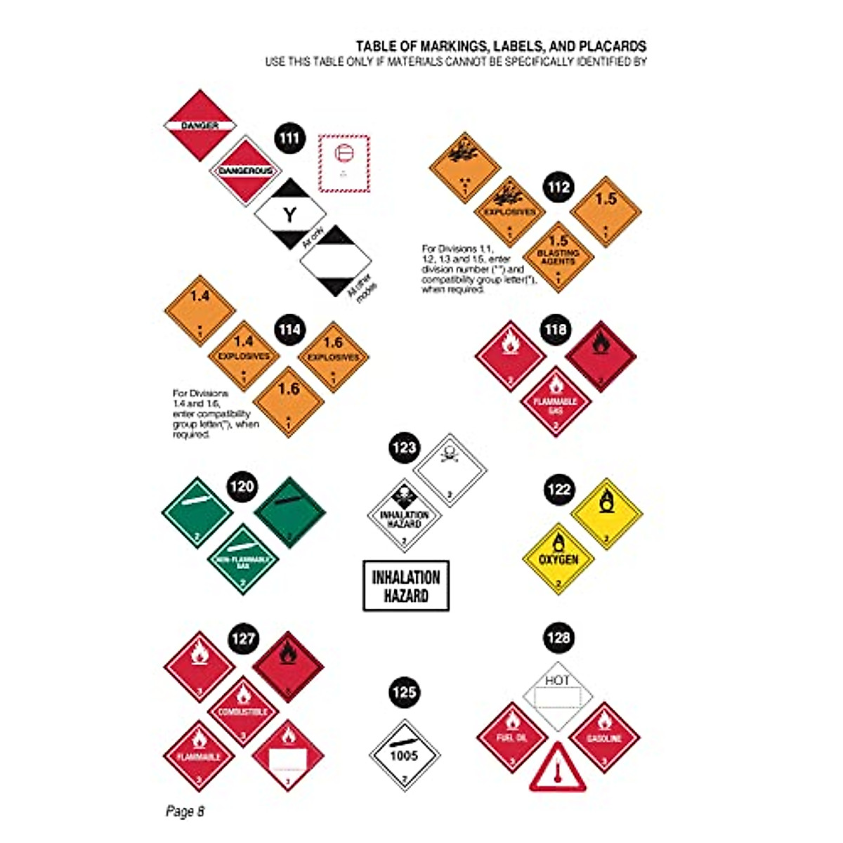 2020 Emergency Response Guidebook (ERG) - English - 5.5" x 7.5" (Standard Size), Softbound - J. J. Keller & Associates - Helps Satisfy 49 CFR 172.602 DOT Requirement