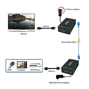 HDMI Extender 1080p@60Hz, 3D, Over Single Cat5e/Cat6/Cat 7 Cable Full HD Uncompressed Transmit Up to 164 Ft(50m), EDID and POC Function Supported (Transmitter and Receiver)