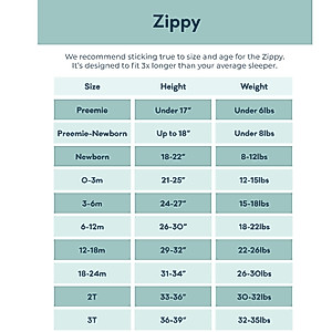 Little Sleepies Zippy Baby & Toddler Pajamas - Bamboo Viscose Sleeper for Boys and Girls, Newborn Sleeper w/ 2-Way Zipper w/Mitten Cuffs, Made From Viscose from Bamboo, Bananas, 3-6M