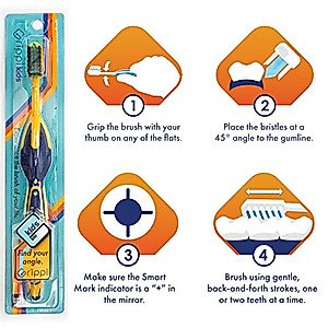 Grïppi Kids Manual Toothbrush | 45° Brush Helps Children Get a Deep Clean of Teeth & Gums | Encourages & Teaches Correct Brushing. (Superior Cavity Protection, Extra Soft, Easy to Grip), 2-Pack