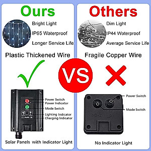 Solar Curtain Lights Outdoor Garden 300 LED Fairy String Lights 8 Modes Remote Control Waterproof Solar Waterfall Lights for Gazebo Patio Party Home Festival Wedding Wall Christmas Decorations(White)