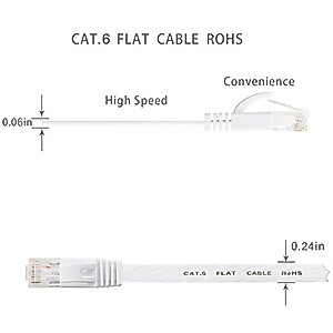 Jadaol Cat 6 Ethernet Cable 50 ft, Outdoor&Indoor 10Gbps Support Cat8 Cat7 Network, Flat High Speed RJ45 Internet LAN Computer Solid Patch Cord with Clips for Router, Modem, PS4/5, Xbox, Gaming, White