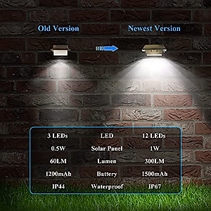 FALOVE Solar Gutter Lights, Upgraded 12 LEDs Wall/Fance/Gutter/Deck Lights Solar Powered 4 Mount Ways Solar Lights Outdoor Waterproof IP67 for Gate Garage Cabin Garden Backyard Patio 4 Pack