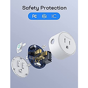 Smart Plug, Alexa Plug 2 Packs, Smart Plugs That Work with Alexa and Google Home, Smart Life WiFi Plug with Remote&Voice Control, Timer Plug(2.4GHz Only)