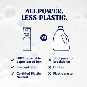 Ultra Concentrated Liquid Laundry Detergent Soap, 192 loads (96 oz), Long Lasting Scent, 90% Less Plastic, No Harsh Chemicals, Juniper Sandalwood, Defeats Stains & Odors, HE/Standard Compatible