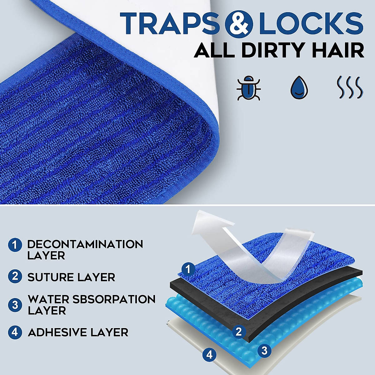 Matthew 18'' Microfiber Mop Replacement Pads for Wet Dry Reusable Mops Floor Home Commercial Cleaning Refills, Machine Washable Compatible with Bona Mop&Any Microfiber Flat Mop System Blue (3 Pack)