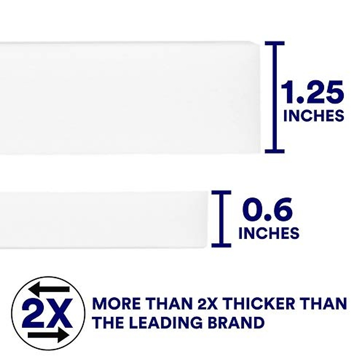 STK 20 Pack Extra Thick Magic Cleaning Pads - Eraser Sponge for All Surfaces - Kitchen-Bathroom-Furniture-Leather-Car-Steel - Just Add Water to Erase All Dirt - Melamine - Universal Cleaner