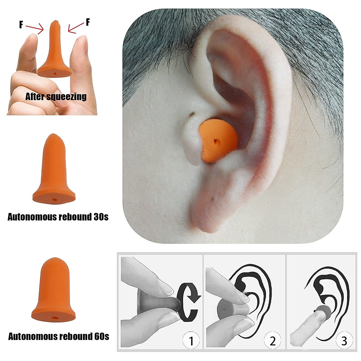 targeal Earplugs,Noise Cancelling Earplugs with Portable PVC Case, Highest NRR 33dB Soft Form Earplugs, Reusable Sound Blocking Earplugs for Snoring, Travel, Work, Studying-4