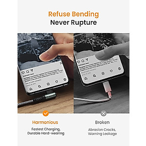 AINOPE100w C to C Cable& car chager