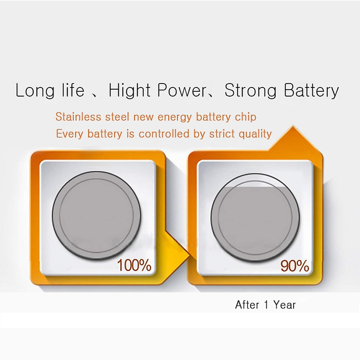 TXY 10pcs/Card AG3 Alkaline Cell Batteries 392A L736 LR41 392 SR41SW CX41 45mAh Long Lasting Button Batteries for Watch Toys Remote