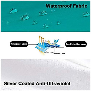 Lightweight Waterproof Camping Tarp Sunshade, 15 x 18ft Large Tent Tarp with Storage Bag for Camping, Backpacking and Outdoor Adventure Anti-UV Camping Tarp