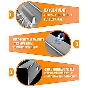 Upgraded Wind Guards for 28 inch Blackstone Griddle, Blackstone Griddle Accessories, Magnetic 430 Stainless Steel Wind Screens, Hold Heat, Protect Flame, Save Gas