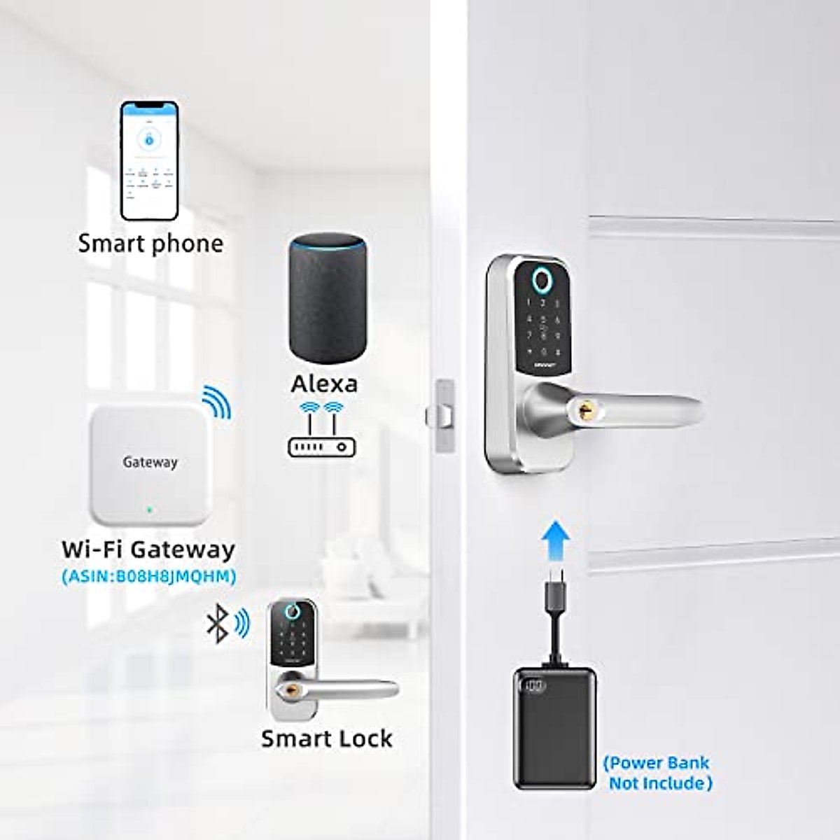 Smart Lock, SMONET Deadbolt Lock with Keypad, Keyless Entry Biometric Fingerprint Front Door Locks, Bluetooth Electronic Digital Lock with Reversible Handle, App Control, IC Card for Home, Apartment