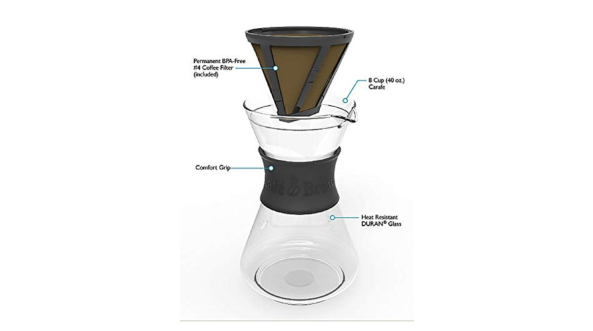 CAFE BREW Pour Over Coffee Maker - 40oz Premium Quality