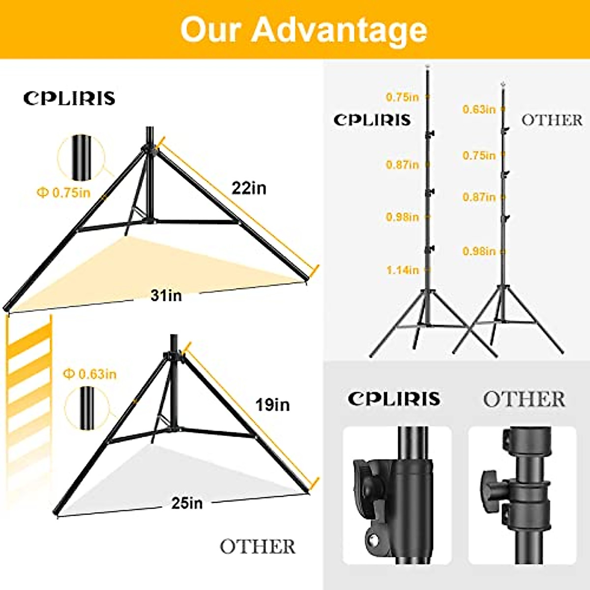 CPLIRIS Backdrop Stand, 8.5x10ft Ajustable Photo Backdrop Stand for Parties, Background Support System for Events with Spring Clamps, Backdrop Clips, Sandbag and Carry Bag