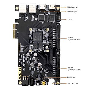 ALINX AX7103: Artix-7 XC7A100T (FPGA Development Board + USB Downloader)