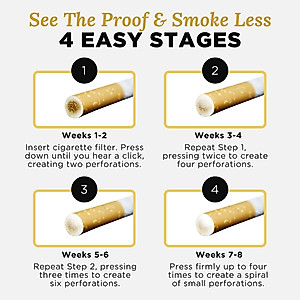 Stop Smoking Aid That Works, Quit Smoking in Just 8 Weeks, Compact Advanced Smoking Cessation Product & Quit Smoking Tool by Filtrim, Gold Finish (2.5 x 1.2 x 0.3 Inches)