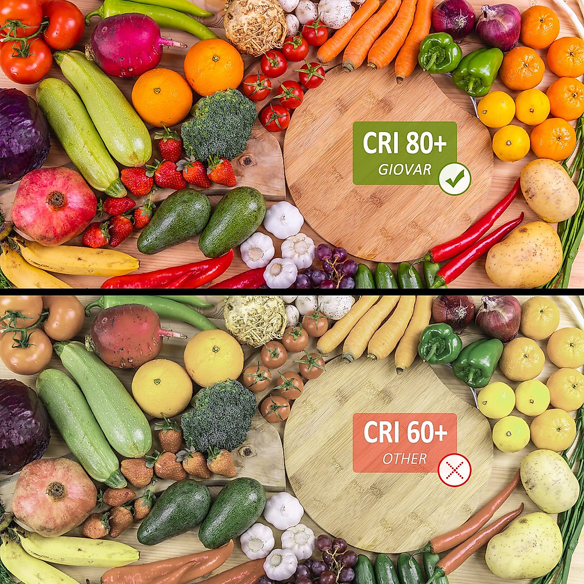 GIOVAR LED Range Hood Light Bulbs Replacement, 40 Watt Equivalent, LED Appliance Bulb for Refrigerator/Stove Hood/Fridge, 2700K SOFE White, E26 Base, Waterproof, Non-Dimmable, Pack of 2