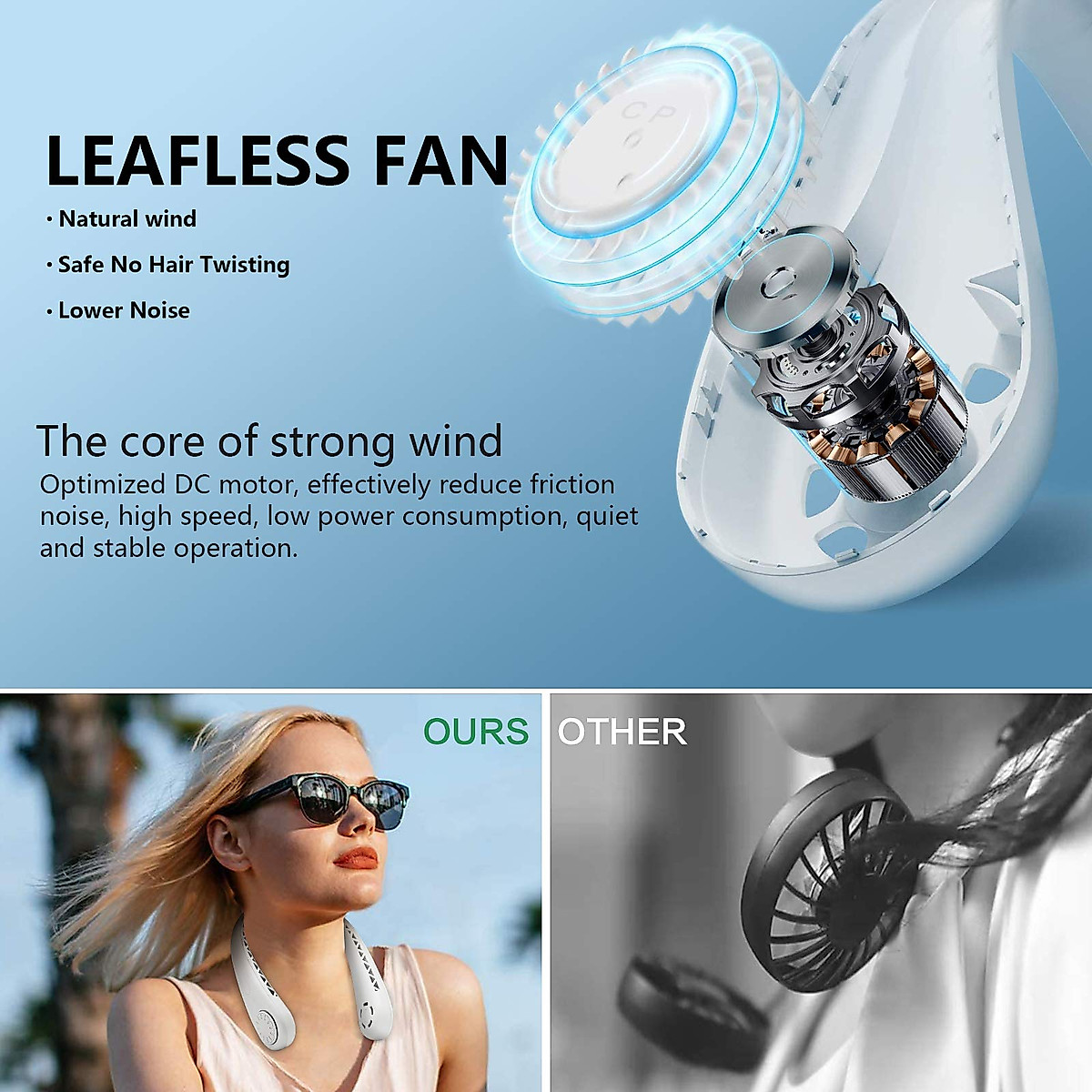 DGLK The Portable Neck Fan From Popular Earphone Design,The Leafless Neck Fan Perfect For Personal Fan，with Features，Mini Fan, Ultra-Quiet, Battery Powered Fan, Suitable For Outdoor Sports