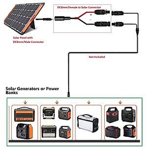 SolarEnz DC 8mm Female Adapter Adapter Cable Solar Connector Converter Perfect Compatible for 100W Portable Solar Panel