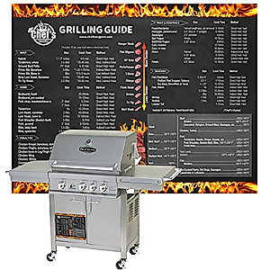 Large Grilling Temp Guide, BBQ, and Smoker Chart by Chefs Magnet - Meat Temperature Guide - Indoor Only Accessory - Cooking Professional Barbecue, Smoked, Grilled Steak, Chicken (Charcoal)
