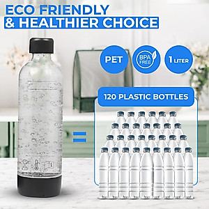 Peak Bliss Original Soda Maker (Matte Black): Carbonate Drink (1L PET Bottle Included), Create Sparkling, Seltzer & Fizzy Water, Compatible with Any Screw-In 60L CO2 Carbonator (Not Included)