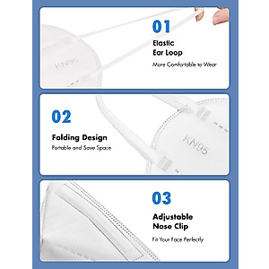 HUHETA KN95 Face Mask 60 Pack, 5-Ply Breathable & Comfortable Safety Mask, Filter Efficiency>=95%, Protective Cup Dust Masks Against PM2.5 - Individually Wrapped (White Mask)