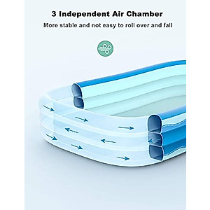 Inflatable Swimming Pool, Rectangle Above Ground Family Blow Up Pool, Swimming Pool for Kiddie Adults, Large Full-Sized Thickened Plastic Pool for Garden Backyard Outdoor