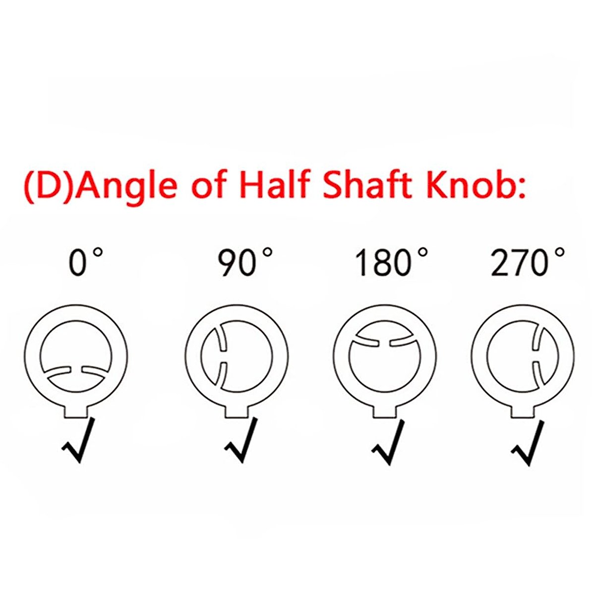 WXYINSPAS 5pcs Universal EQ Rotary Knob Replacement Equalizer Potentiometer Fader Knobs Push Rod Cap for DJ Controller Mixer Console Pioneer DJM、DDJ、XDJ, Denon Numark AKAI RANE VESTAX (Grey Hats)