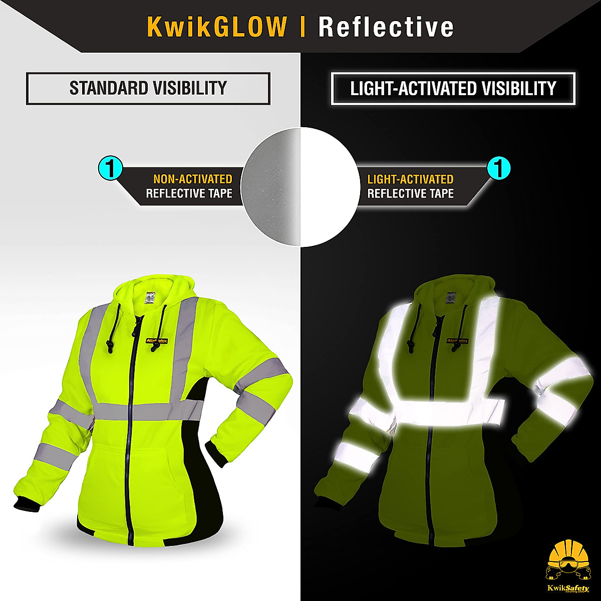 KwikSafety - Charlotte, NC - ROGUE Safety Jacket for Women [NO FUZZ BALLS] Class 3 ANSI OSHA Reflective Hi Vis Womens Fleece Hoodie/Yellow Medium