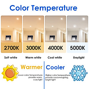 Energetic LED Recessed Light Bulbs BR30, 85W Equivalent, Dimmable, Daylight 5000K, Indoor Flood Lights for Recessed Cans, UL Listed, 6 Pack