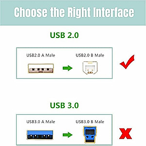 SLLEA 6ft USB PC Data Cable Cord Lead Replacement for AlphaSmart Dana Compact Portable Word Processor