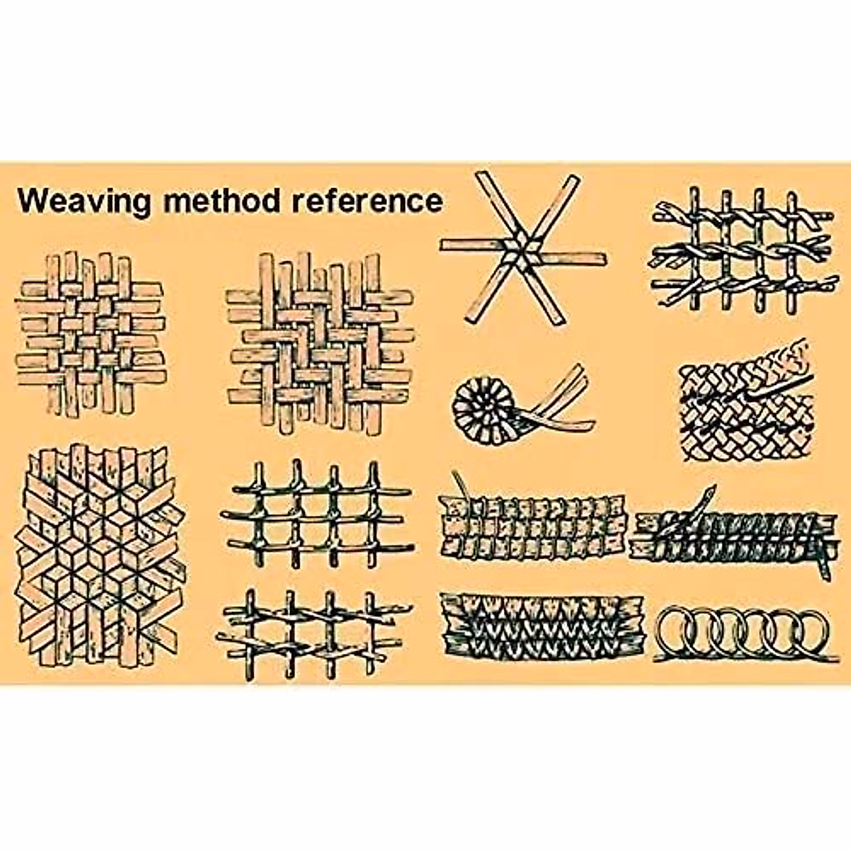 Rattan Furniture Fixing Kit (Contains Weaving Tool), Wicker Repair Material, Grey Flat Plastic Woven Material for for Knit and Repair Rattan Chair Table Basket-70m (220 ft) (Gray)